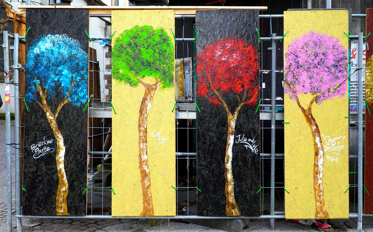 ¿Qué es la limitación? | MBGS